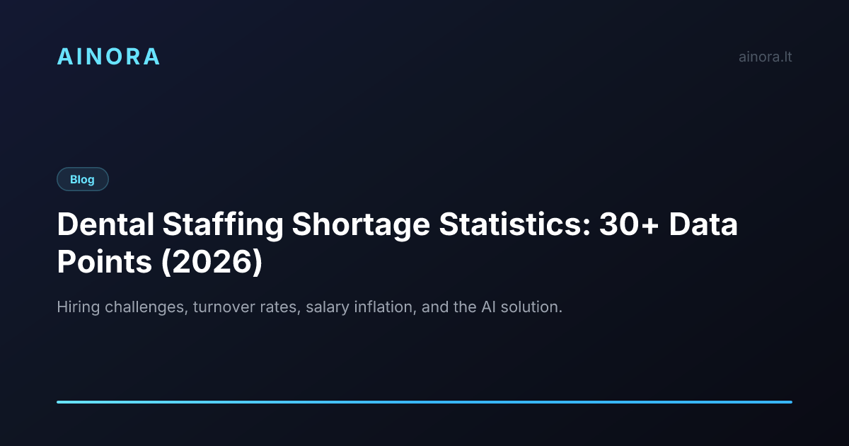 Dental Staffing Shortage Statistics: 30+ Data Points (2026)