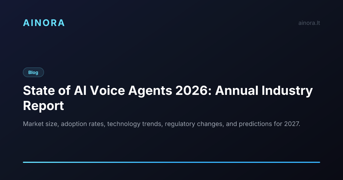 State of AI Voice Agents 2026: Annual Industry Report